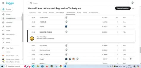 Rishika Bhandari On Linkedin Datascience Machinelearning Kaggle