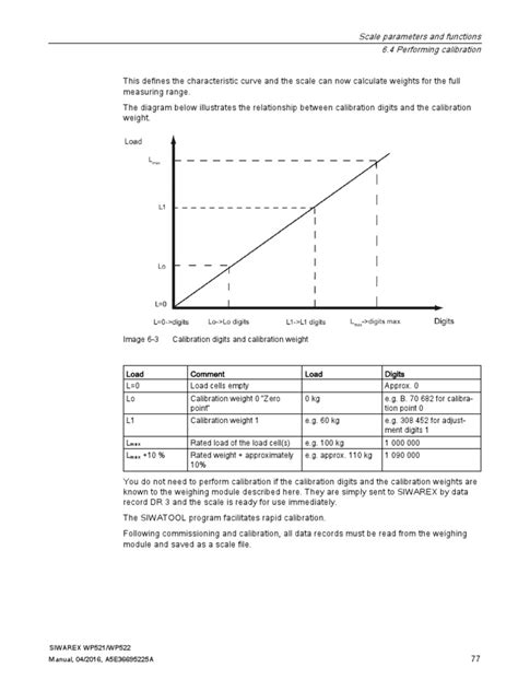 Manual Siwarex Wp521 Wp522 En Pdf Page 77 Pdf