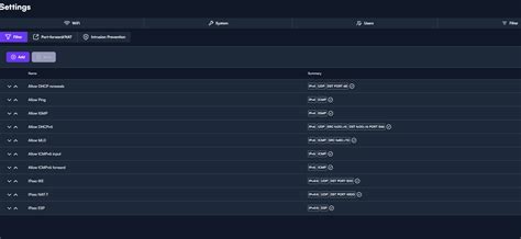 Ipv6 Again Ping Routers Alta Labs