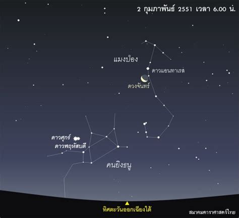 ดาวศุกร์พบดาวพฤหัสบดี กุมภาพันธ์ 2551