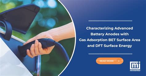 Zeroemissionday Technology Greentech Batteries Battery Electricvehicles Micromeritics