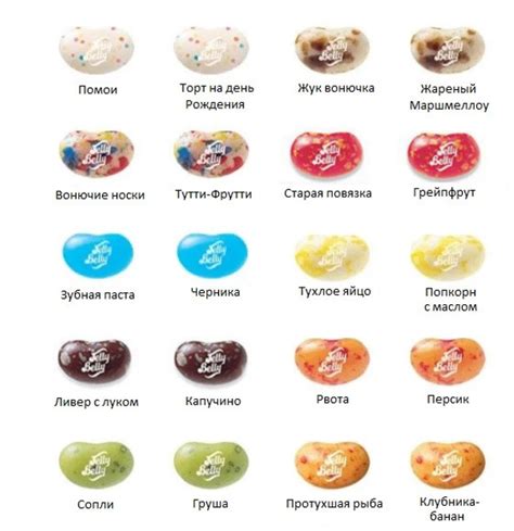Bean Boozled - ROZETKA. Купить недорого конфеты Бин Бузлд: 💲 цена ...