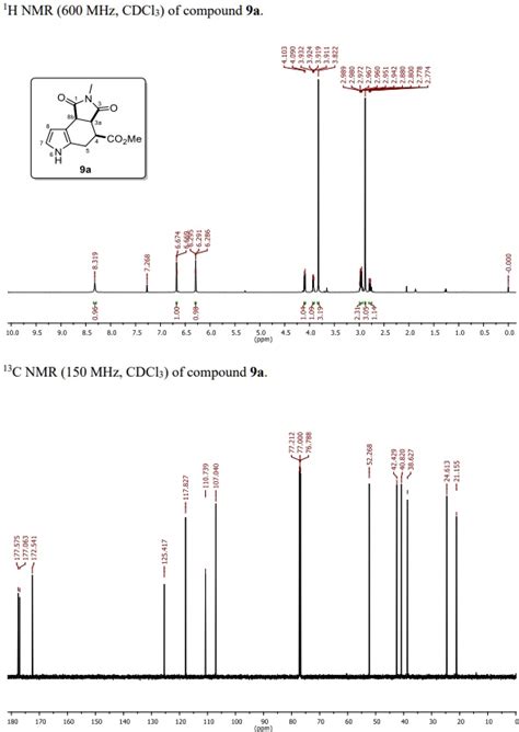 Assign The Proton And Carbon Nmr Spectroscopy For The Molecule Show The