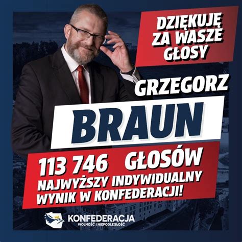 Wydarzenia Konfederacja Korony Polskiej