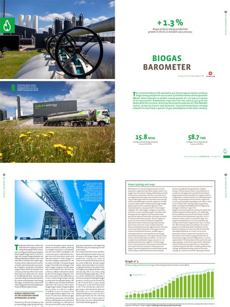 Eurobserver Biogas Barometer 20231102 Pdf Biogas Anaerobic Digestion