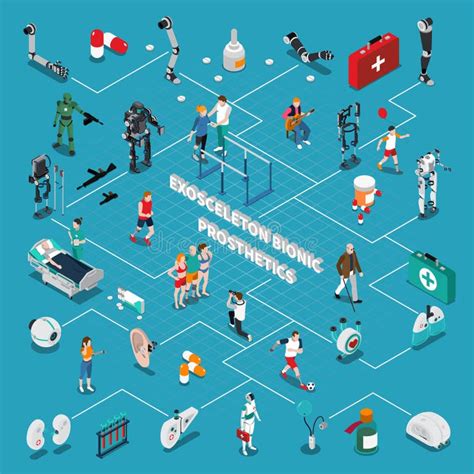Isometric Cyborg Stock Illustrations 3 229 Isometric Cyborg Stock