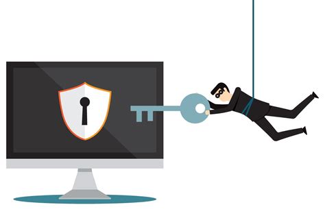 Security Awareness Identifying And Reporting Suspicious Activity Tdecu