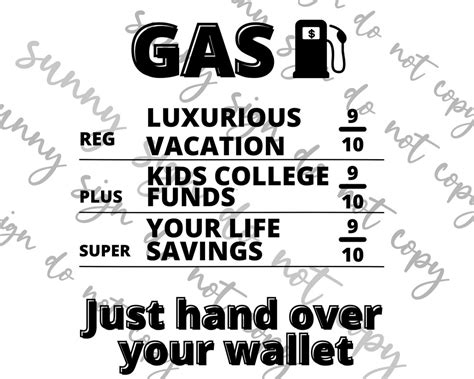 Gas Prices Are High Just Hand Over Your Wallet Gas Money Png Instant