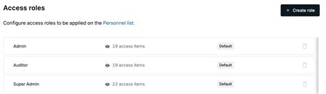 Admin Super Admin Auditor And Custom Role Permissions Secureframe