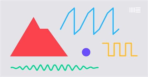 Index Modulation In Fm Synthesis Questions Scsynth