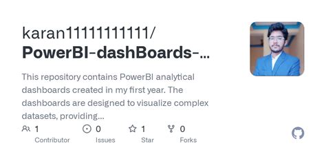 Powerbi Dashboards Analytical Dashboards Readme Md At Main