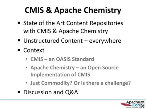 Ppt Content Repositories With Cmis And Apache Chemistry Powerpoint