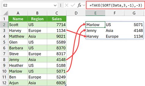 TAKE Function In Excel Useful Examples