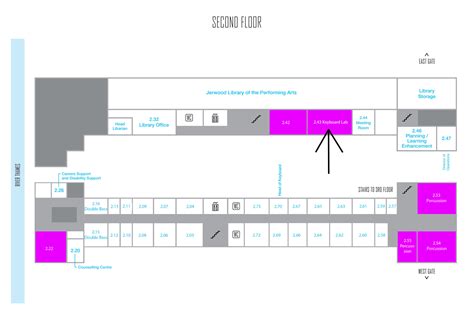 2 43 Keyboard Lab Trinity Laban Creative Technology Services