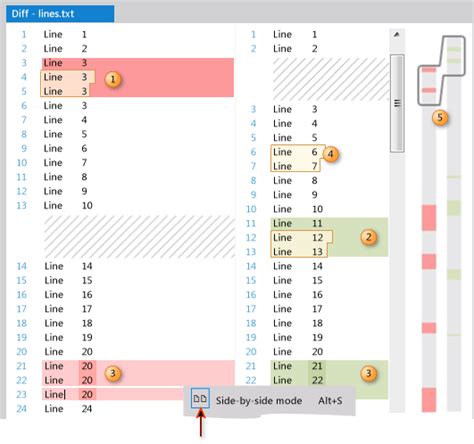 Team Foundation バージョン管理を使用してファイルを比較する Azure Repos Microsoft Learn