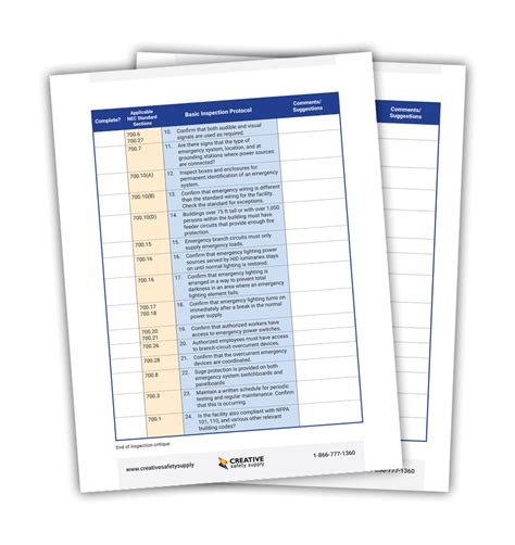 Checklist For Electrical Inspection Electrical Design Quality