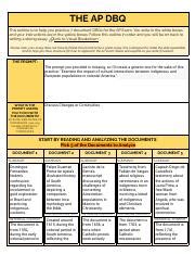 DBQ Writing Template Pdf THE AP DBQ This Outline Is To Help You Practice 7 Document DBQs