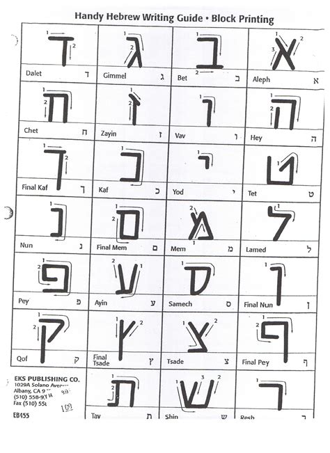 Hebrew Writing Practice Sheets