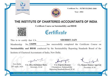Shobhit Jain On Linkedin Hi Happy To Share That I Have Successfully