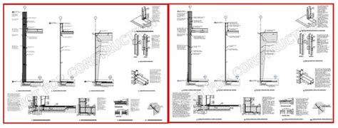 Rfa To Ifc Free Converter R Revit