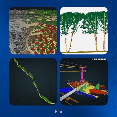 Flai On Linkedin Ai Pointcloudprocessing Geospatialinnovation