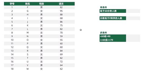 11 excel：函数 csdn博客