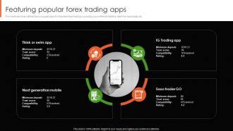 Featuring Popular Forex Trading Apps PPT Sample
