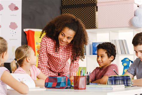 Need For Quality Teachers Teachers Needed
