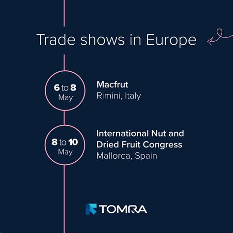 Tomra Food Successful Press Event At Fruit Attraction 18 20 October