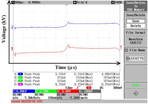 6 Voltage Waveforms Showing Straight Line Behaviour After The Complete Download Scientific