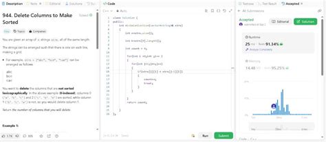 ajay pawar on linkedin codechallenge problemsolving leetcode