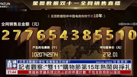 记者观察：“双11”购物节第15年 热闹与挣扎凤凰网视频凤凰网