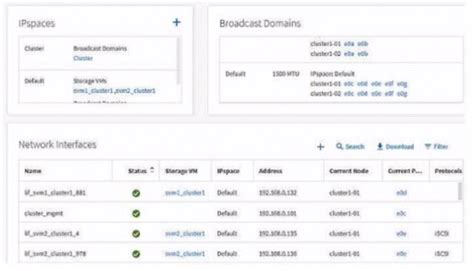 The Most Update NetApp NCDA ONTAP NS0 162 Dumps FreeTestShare