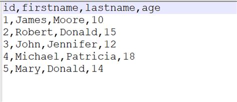 Creating And Writing To Different Type Of Files In Python Knowledge Management