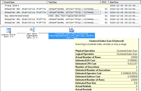 Sql Server Profiler C Mo Capturar Consultas Sql Y El Detalle De Su