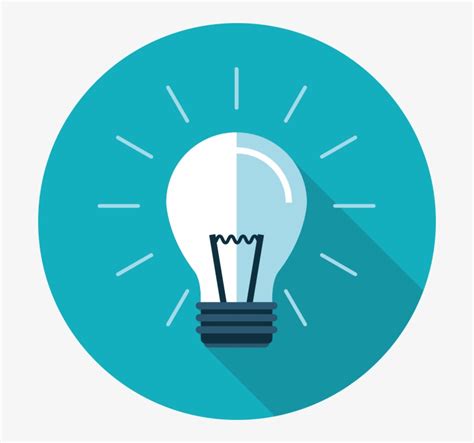 employees skilled at defining the scope of a problem problem solving