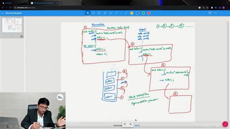 Kishan A On Linkedin Dsa Dsa Recursion Backtracking Nxtwave