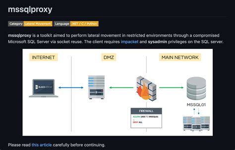 MSSQL Proxy