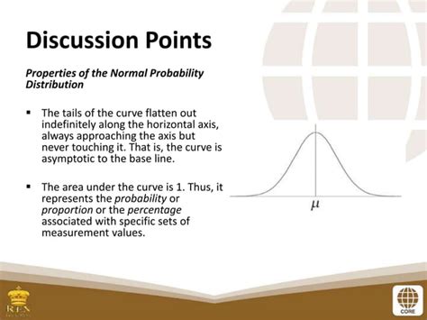 Psunit Ii Lesson 1 Understanding The Normal Curve Distribution Pptx