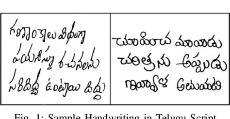 Figure 1 From Text Independent Writer Identification For Telugu Script Using Directional Filter