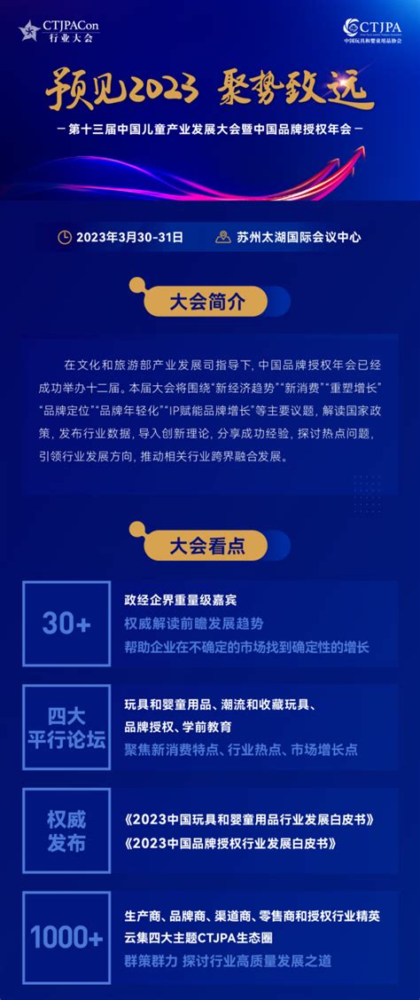 重磅嘉宾云集 第十三届中国儿童产业发展大会暨中国品牌授权年会与您相约苏州 Cpe中国幼教展