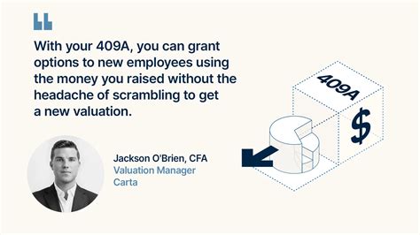 Startup Valuations Differences Between Hmrc 409a Carta Uk 43 Off