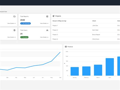 Web Applications Software Crm Python Django Developer Django