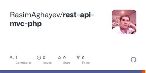 Github Rasimaghayevrest Api Mvc Php