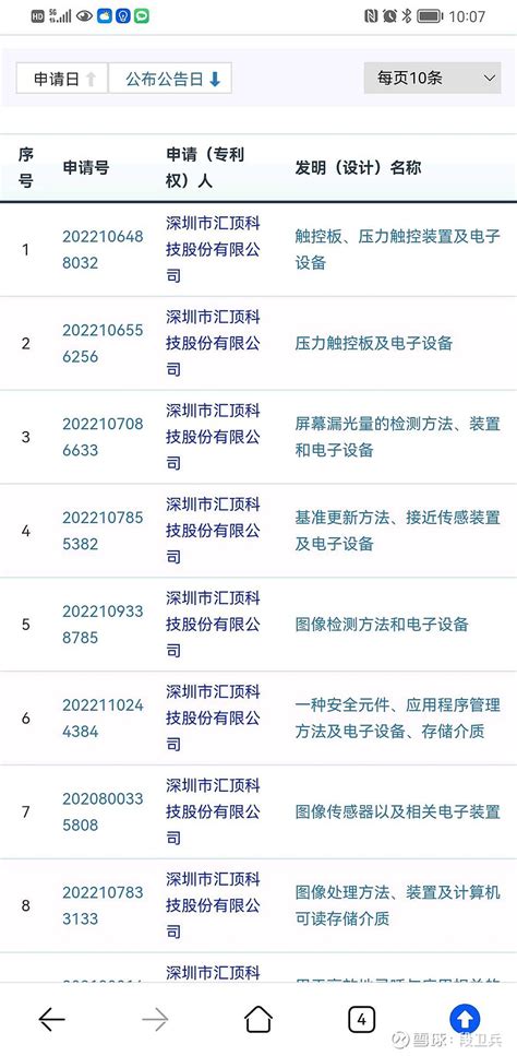 汇顶科技sh603160 今天公布的 汇顶 专利，1到6，你个老六～ 雪球