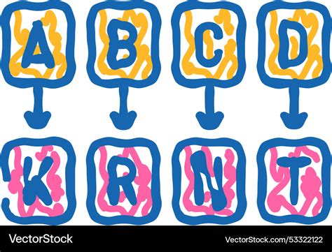 Cryptography Math Science Education Icon Doodle Vector Image