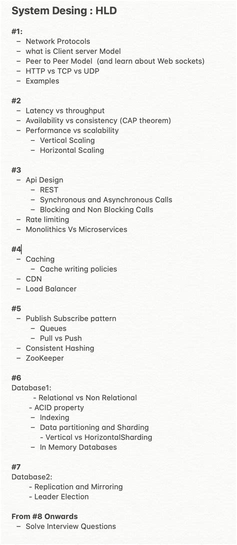 Shrayansh Jain On Linkedin Interview Highleveldesign Hld Lld Softwareengineer Sde Sde1