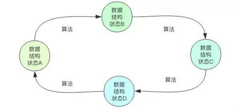 《快学 Go 语言》笔记 Keep Coding 苏易北