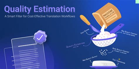 Quality Estimation A Smart Filter For Cost Effective Translation Workflows