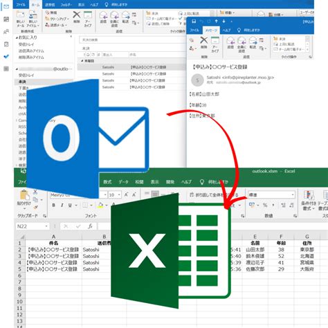 Excelvbaでexcelファイルを開く際に使用中ファイルだったら開かない方法 非it企業に勤める中年サラリーマンのit日記